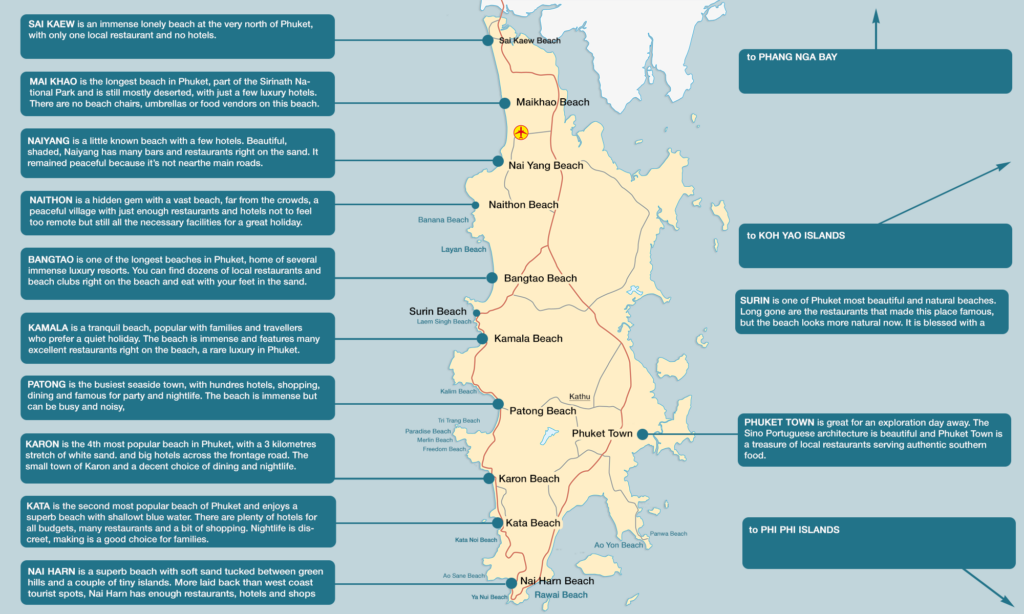 Phuket Map 2026: Beaches, Towns & Landmarks
