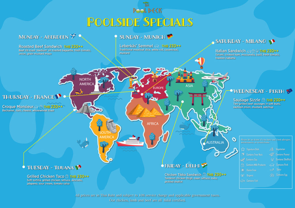 The Pool Deck At Courtyard Phuket, Patong Beach Resort - PHUKET 101